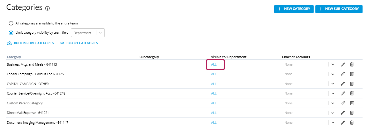 How to Set Up Categories – Emburse Spend Help Center