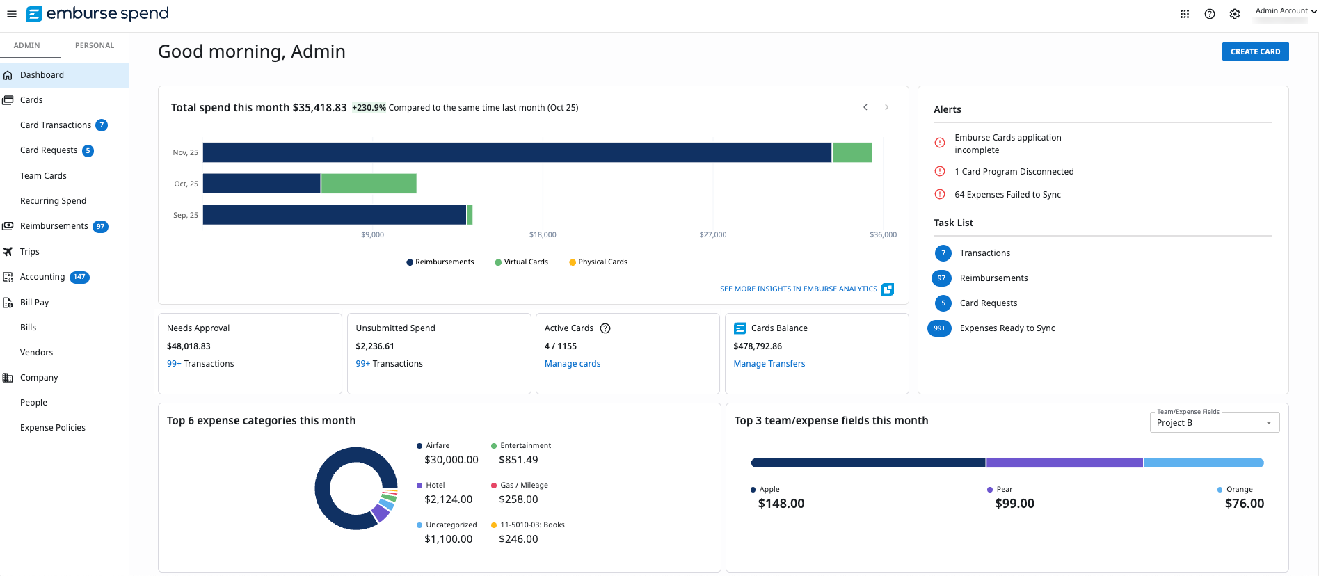 Admin Dashboard Overview – Emburse Spend Help Center